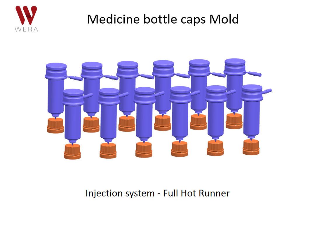 Medicine bottle cap Mold – MOLD DESIGN & MANUFACTURE